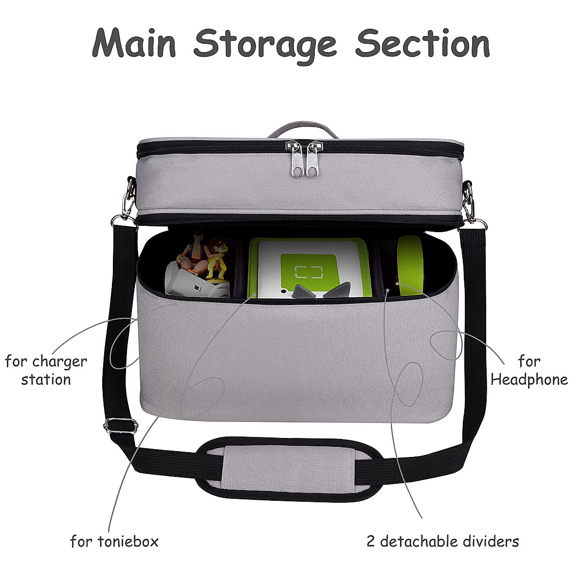 Bevegekos Storage Carrying Case Bag for Tonies/Storypods Accessories, for Tonie Characters, Charging Station & Headphone, Case Only (Large, Grey)