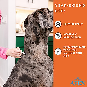 Apex Plus Flea and Tick Prevention for Dogs | Small (5-22 lbs) | 3-Month Supply | Dog Flea and Tick Treatment | 24-Hour Activation, Waterproof, 30-Day Protection