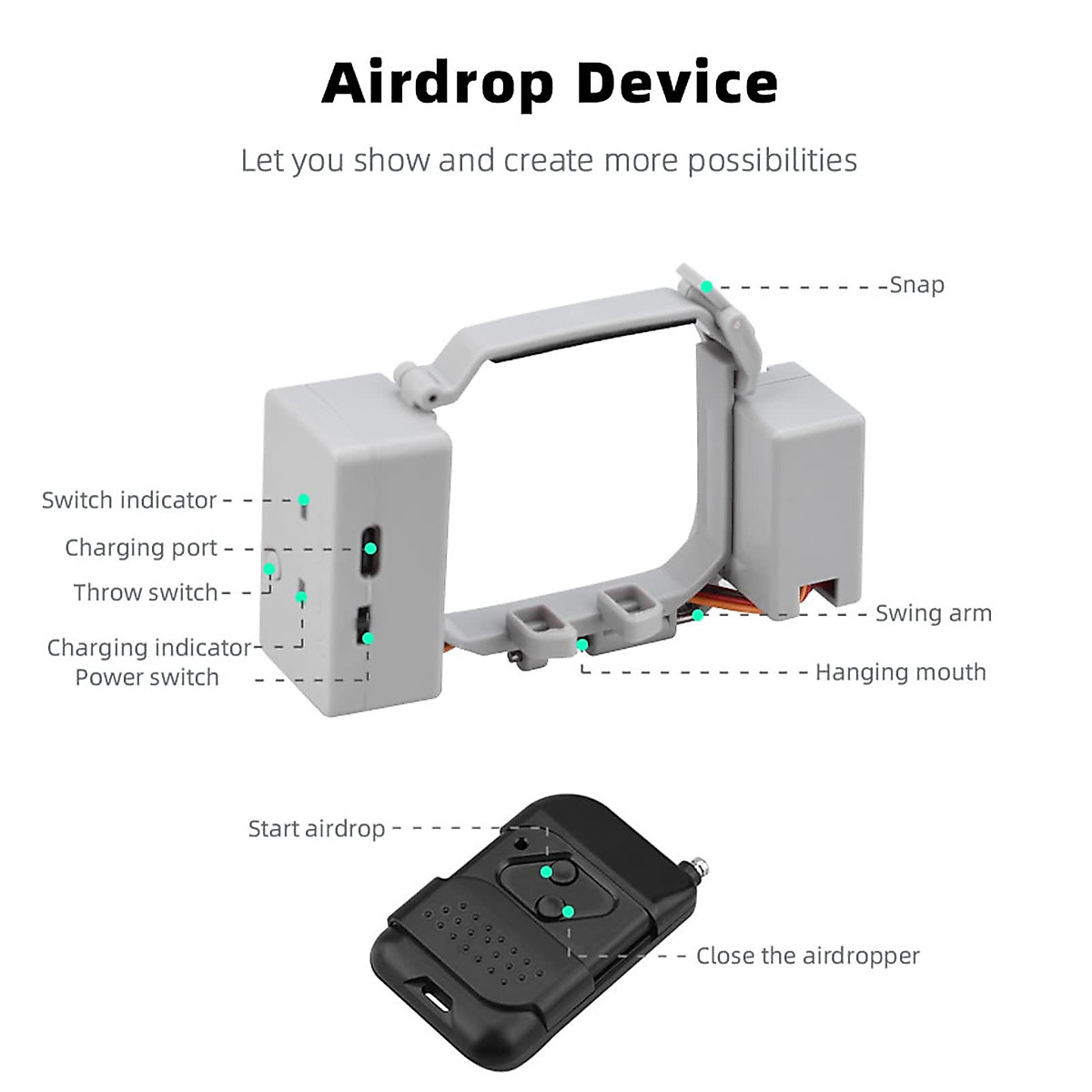 O'woda Airdrop System for Mini 3 Pro, Payload Delivery Transport Device with Landing Leg + Propellers for Drone Fishing, Weddings, Search & Rescue Compatible with DJI Mini 3 / Mini 3 Pro Accessories