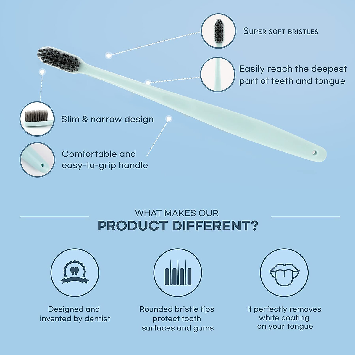 jedon 4Pcs Soft Bristle Toothbrush,for Sensitive Teeth and Gums Care,High Density Contact bristles Compact Head & Slim Design