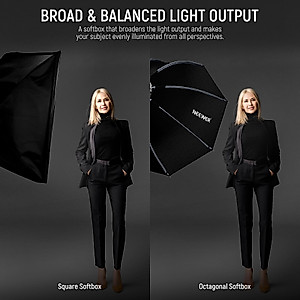 NEEWER 35"/90cm Octagonal Softbox, Quick Release Bowens Mount Softbox with Honeycomb Grid, Light Diffusers, Bag for RGB CB60 CB60B CB200B MS60B MS60C MS150B S101-300W/400W Pro Vision 4 Q4, NS35P