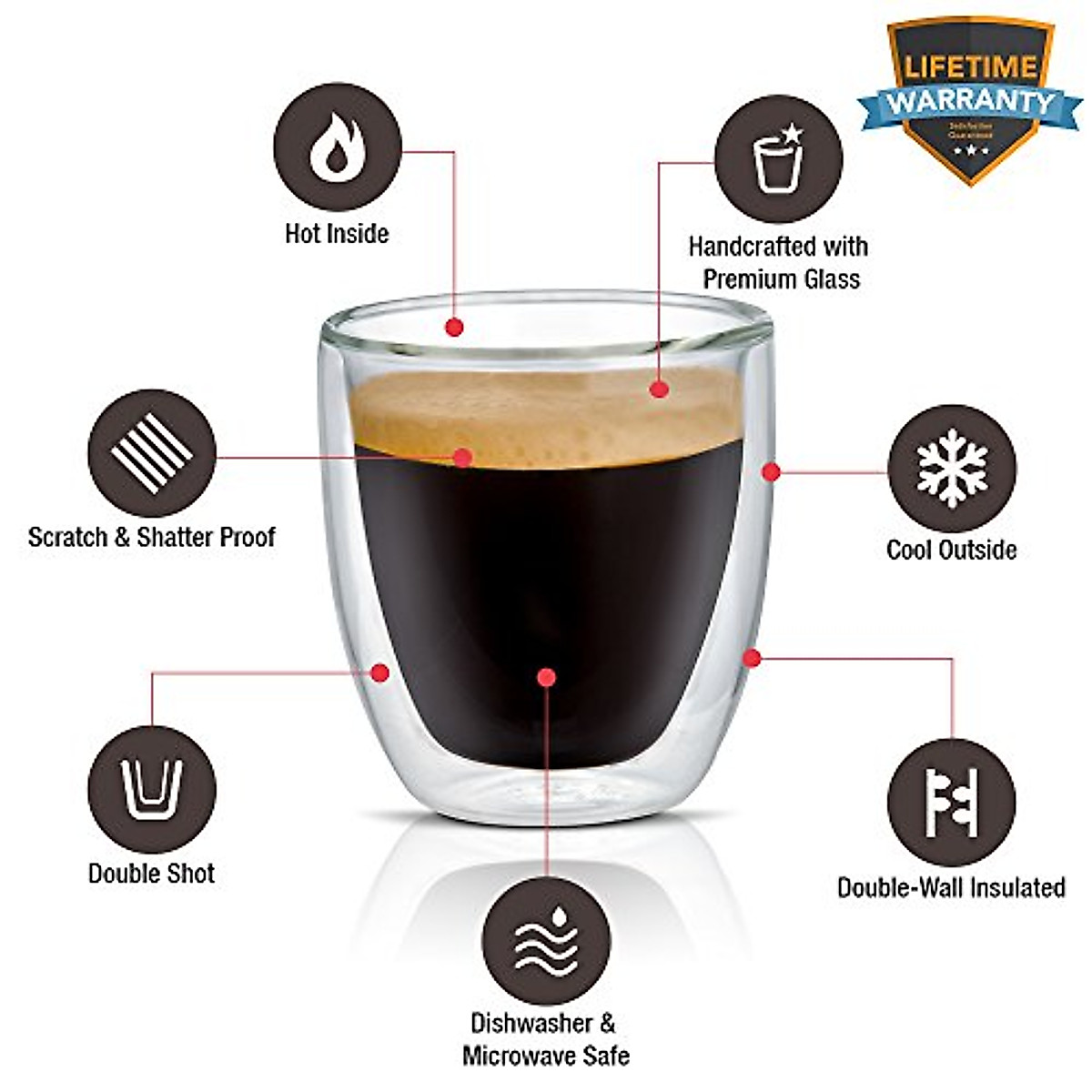 Glass Espresso Cups Set of 4 - Double Walled Espresso Cups 2.6 OZ - Wide Italian Style Clear Doppio Espresso Cup - Double Espresso Cups - Espresso Accessories Small Double Wall Expresso Coffee Cup