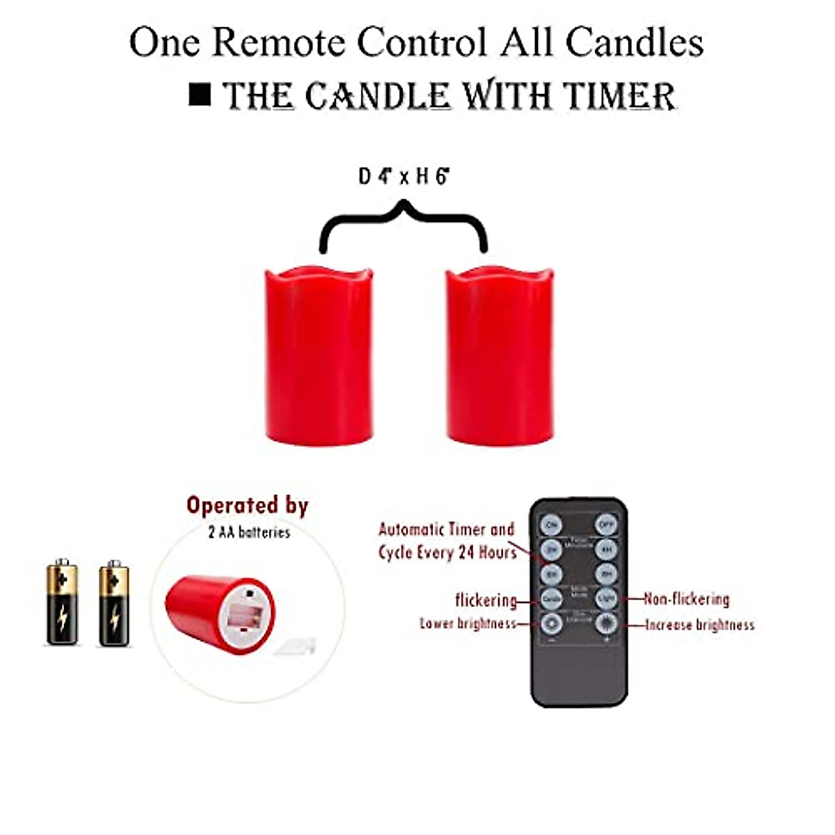 Urchoice Red Flameless Candles Battery Operated Pillar Real Wax Realistic Flickering Electric LED Candle(Dia 4" X H 6") Set of 2, with 10-Key Remote and Cycling 24 Hours Timer