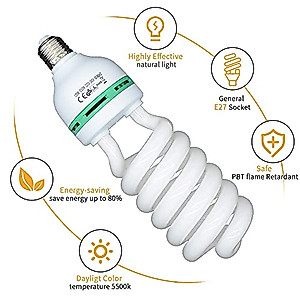 YICOE Softbox Lighting Kit with 60 cm Reflector Professional Continuous Studio Photography Equipment with 2 95W Bulbs 5500K for Filming Portrait Product Shooting Photography Video