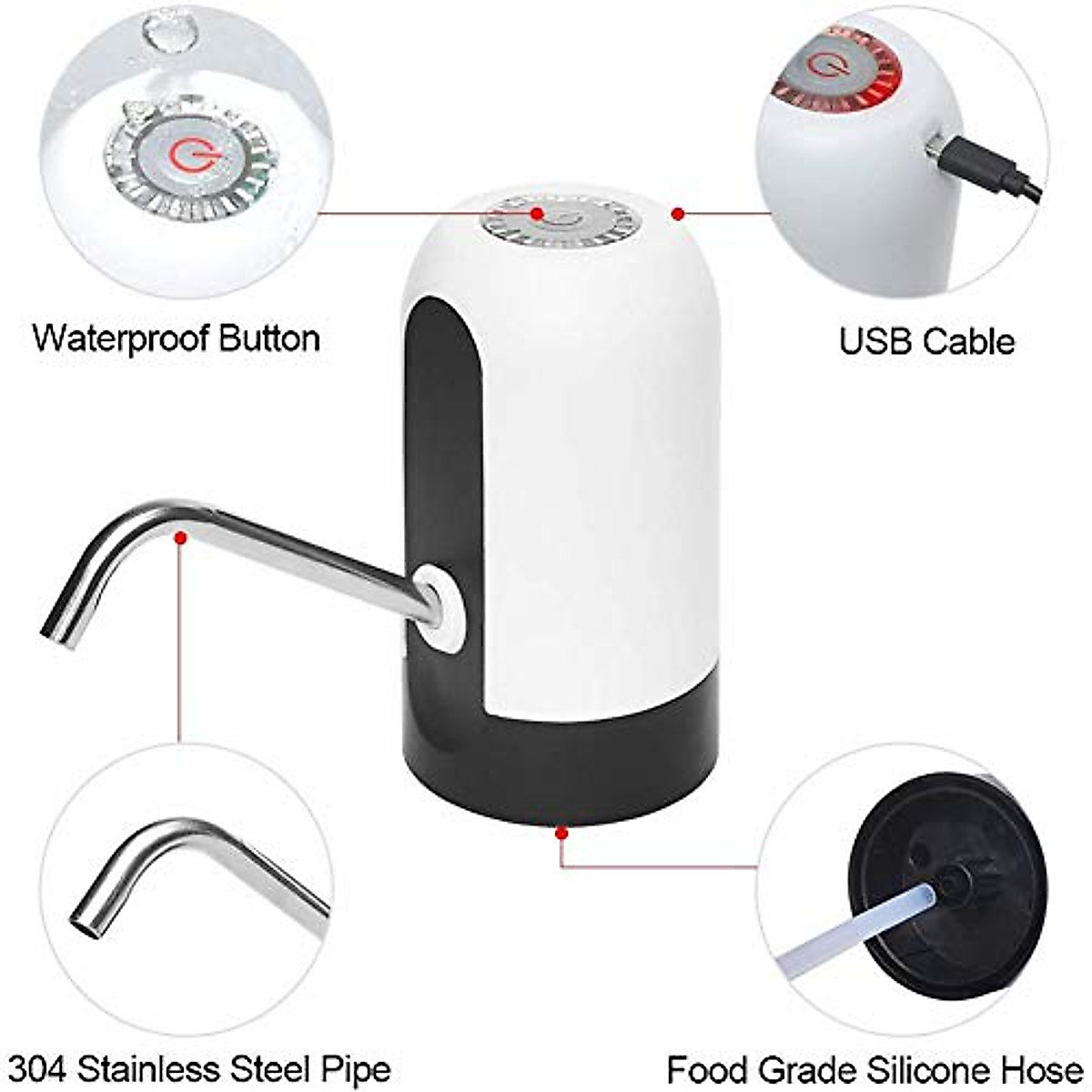 5 Gallon Water Dispenser - Pump for 5 Gallon Water Jug USB Charging Water Bottle Pump with Non Spill Bottle Cap Universal Fit for Home, Office and Outdoor (White)