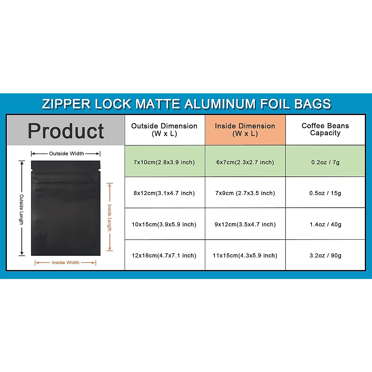 100Pcs Zipper Lock Self Seal Flat Pouch for Zip Aluminum Foil Lock Package Bag Matte Black Coffee Storage Mylar Bags Reclosable Heat Sealable Wedding Favor Candy Pouch 2.8x3.9 inch