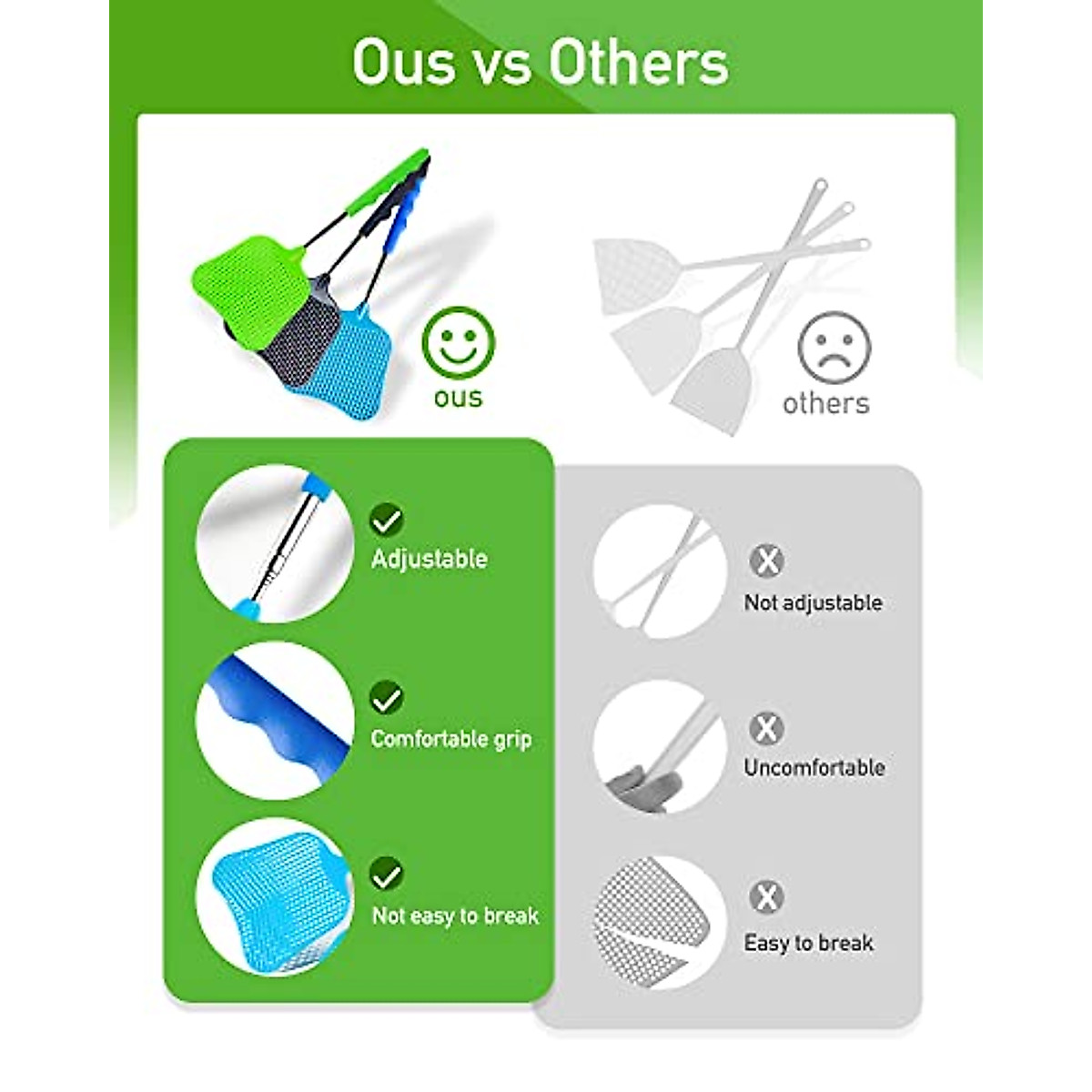 Wapodeai 3 pcs Fly Swatter, Fly Swatter Plastic,Telescopic Fly Swatters, Large Bug Swatter That Work for Indoor and Outdoor. (Black Blue Green)