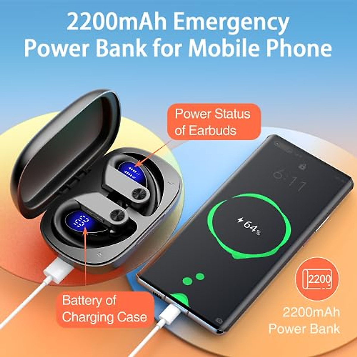 Wireless Earbuds 110H Playtime Ear Buds Bluetooth Headphones with 2200mAh Charging Case Dual Power Display Waterproof Over Ear Earphones with Earhooks for Sport Workout Laptop TV Computer Phone Black