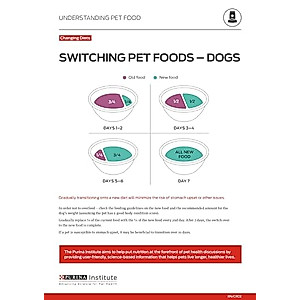 Purina Pro Plan Dog Food Grain Free Classic Pate, Beef and Chicken Entrée - (Pack of 12) 13 oz. Cans