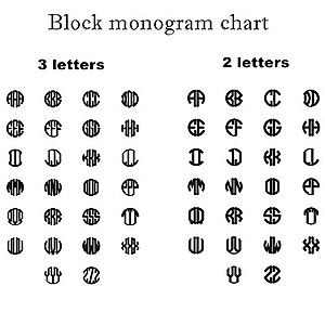 Elefezar 925 Silver Personalized Signet Ring with Block Letter Monogram Custom with 3 Initials (Gold)