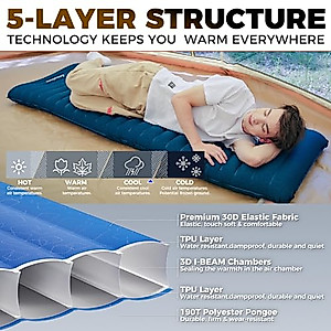 KingCamp Sleeping Pad for Camping, 4.3 Inches Ultralight Backpacking Sleeping Pad Inflating Sleeping Mat for Tent, Cot, Traveling, Hiking Outdoor, Picnic