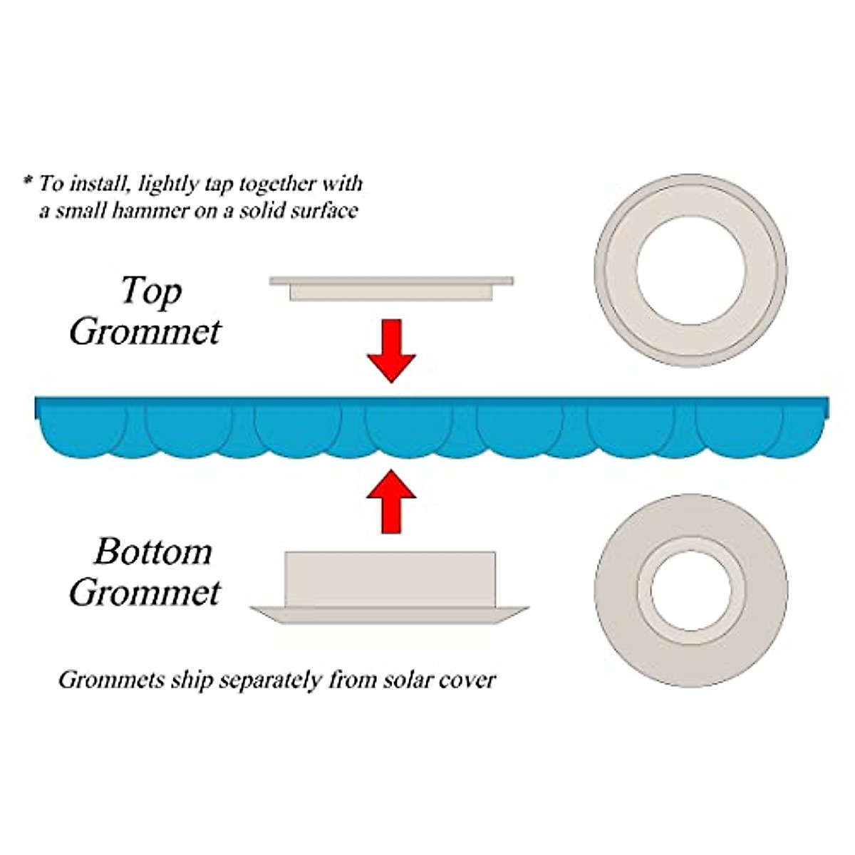 Sun2Solar Blue 18-Foot-by-36-Foot Rectangle Solar Cover Heat Retaining Blanket | 1600 Series with 6-Pack of Grommets Bundle | In-Ground and Above-Ground Rectangular Swimming Pool | Bubble-Side Down