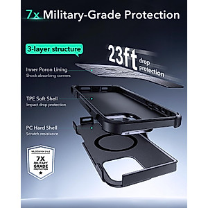 ESR for iPhone 16 Pro Max Case with Stand, 23FT Military-Grade Drop Protection, Heavy Duty Magnetic Phone Case, Compatible with MagSafe Accessories, Cyber Series, Black