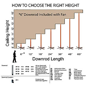 Osprey Smart Indoor and Outdoor 3-Blade Ceiling Fan 56in Oil Rubbed Bronze/Dark Walnut with 3000K LED Light Kit and Remote Control works with Alexa, Google Assistant, Samsung Things, and iOS or Android App