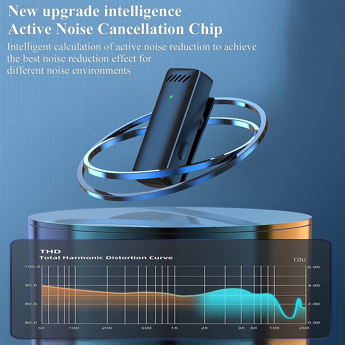 uowlbear Wireless Lavalier Microphones for iPhone iPad with Charging Case, Lapel Mini Microphone Podcast Microphone for Video Recording, Live Stream, Gaming, Video Call