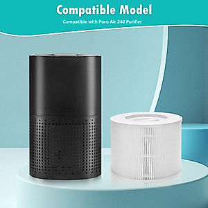 DerBlue 2PCS True HEPA Replacement Filter Compatible with PuroAir 240 Puri-fier,3-in-1 True HEPA Filter Replacement Model 14