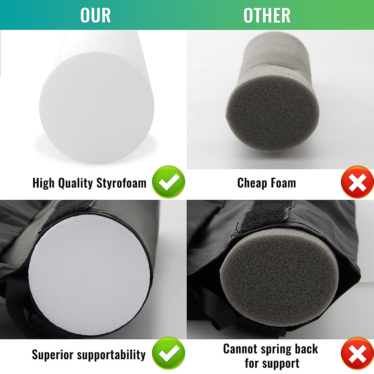 MAXTID Under Door Draft Blocker Black Door Draft Stopper 38" Noise Reducer Breeze Light Cold Air Guard Sound Proof Door Sweep 32" 36" 38" Weather Stripping Door Bottom Seal Insulation Strip Gap Filler