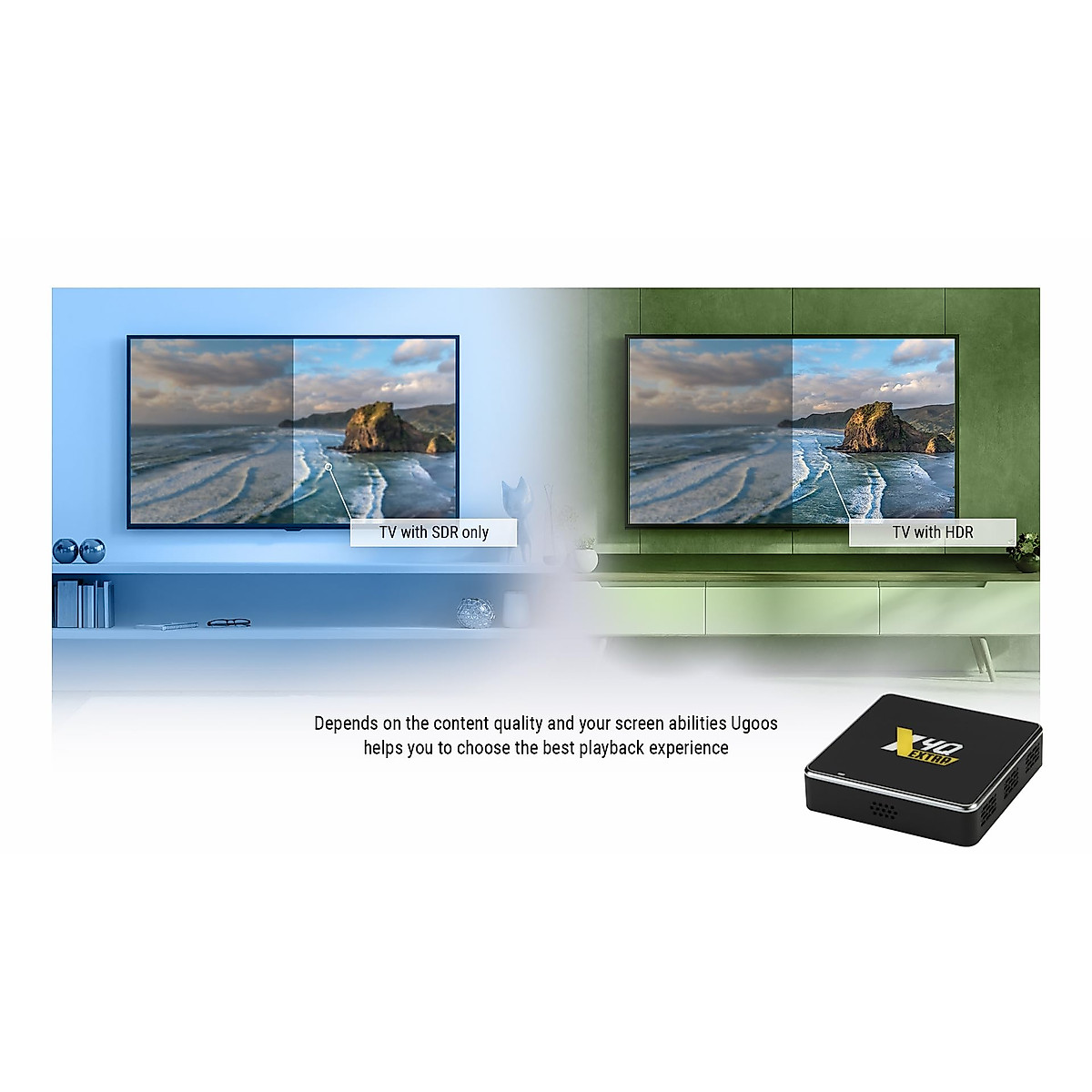 X4Q Extra TV Box Android 11 4GB RAM 128GB ROM Amlogic S905X4-J 2.4G/5G Dual WiFi BT5.1 USB 3.0 Ethernet 1000M Support AV1 H.265 4K HDR Set Top tv Box