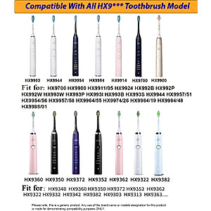 Toothbrush Charger for Philips Sonicare CBA1001 Charger Compatible HX9350 HX9500 HX9911 HX9924 HX992B HX992W HX993W HX9944 HX9957/51HX9964 HX9974 HX9984 HX9985 110-240V (White)