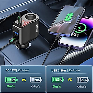 200W PD USB C Car Charger Adapter: 12V Cigarette Lighter Socket Splitter 12 Volt DC Plug Multi Way Auto Power Outlet with LED Voltmeter Switch Dual Type C Port for iPhone Samsung Phone GPS Dash Cam