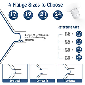 Akaho Wearable Breast Pump, Low-Noise and Painless Hands Free Electric Breast Pump with 3 Mode & 9 Levels, 24mm Default and Come with 17/19/21 mm Flanges (White-Single)