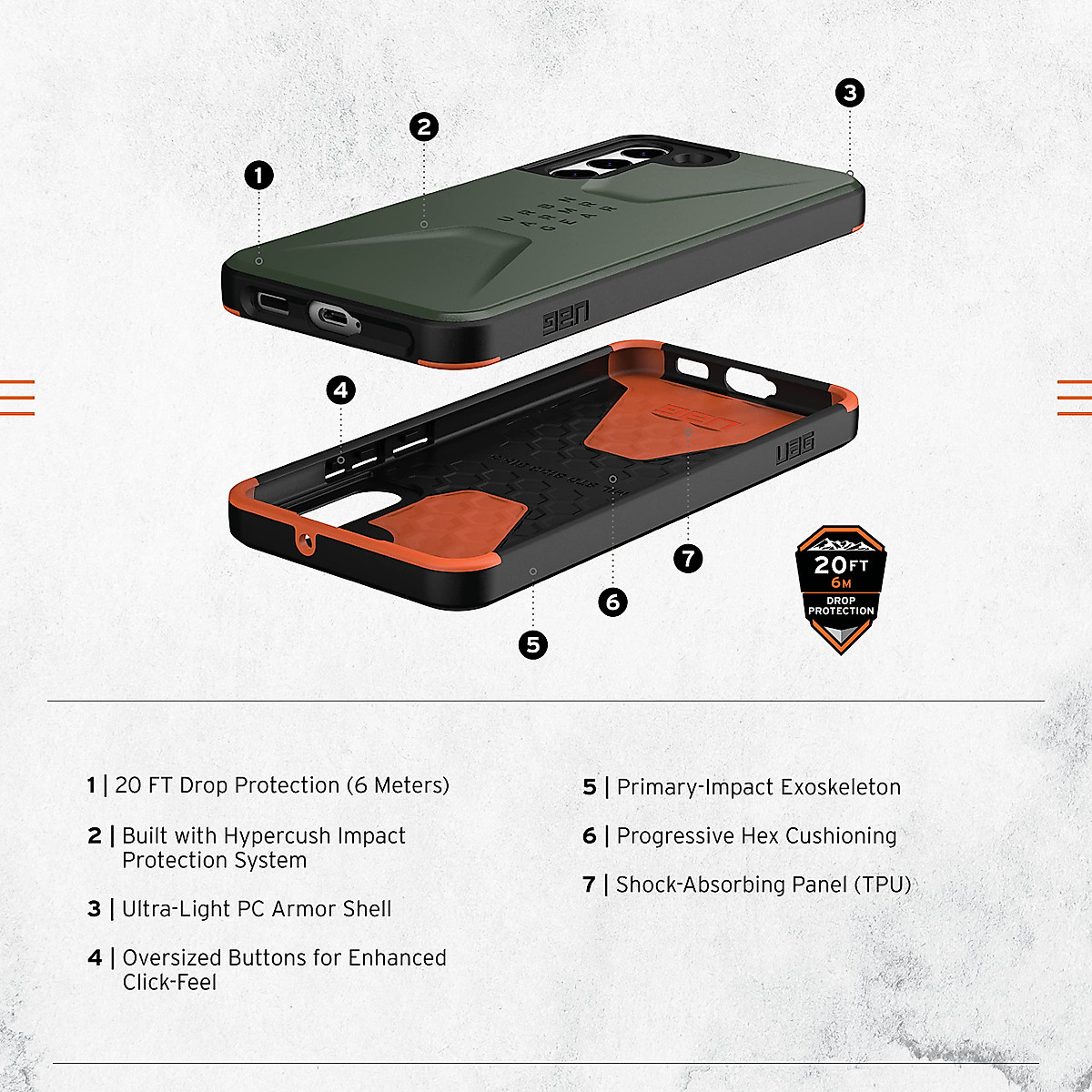 URBAN ARMOR GEAR UAG Designed for Samsung Galaxy S22 Plus Case Green Olive Sleek Ultra-Thin Shock-Absorbent Civilian Protective Cover, [6.6 inch Screen]