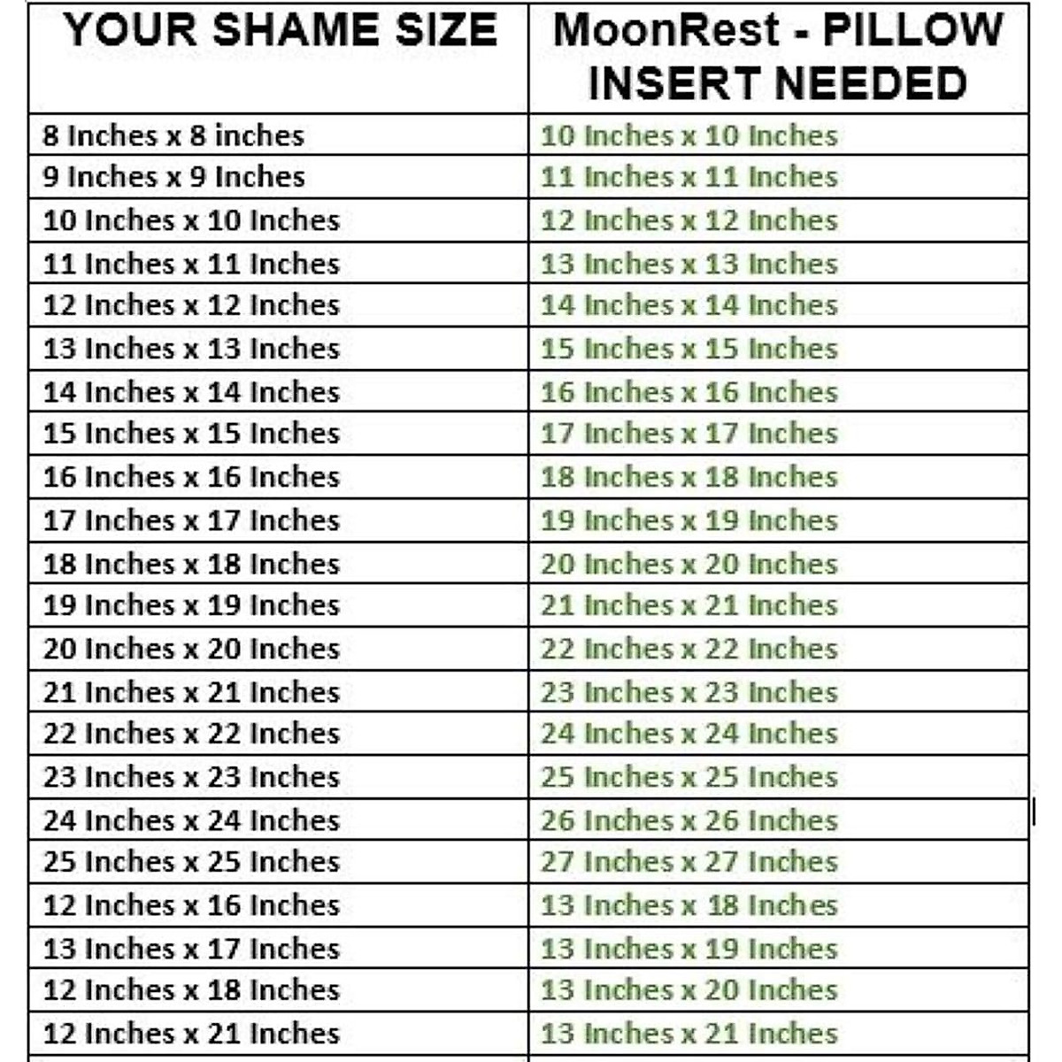 MoonRest Round Pillow Insert Hypoallergenic Polyester Form Stuffer-0 Cotton Blend Covering for Sofa Sham, Decorative Pillow, Cushion and Bed - 22 Inch Diameter