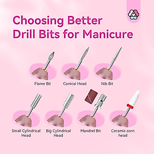 SAVILAND Electric Nail Drill - Electric Nail File Efile Nail Drill Professional Manicure with 6PCS Nail Drill Bits