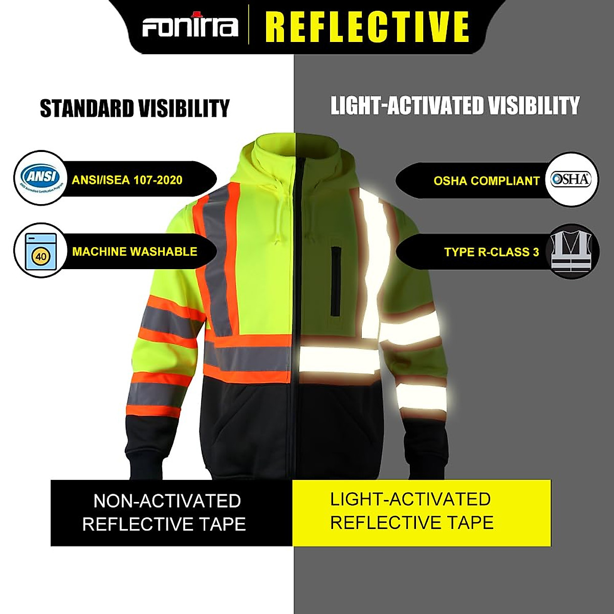 FONIRRA Hi Vis Safety Fleece Zip Hoodie for Men Reflective Sweatshirts ANSI Class 3 Jackets Detachable Hood (Yellow,L)