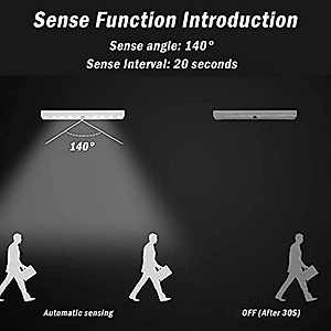 Qagea Motion Sensor Activated LED Step Lights for Under Cabinet, RV Step, Closet, Hallway, Stairway, Wardrobe, Kitchen, Vanity Replace STP54-032 (2 Pack)