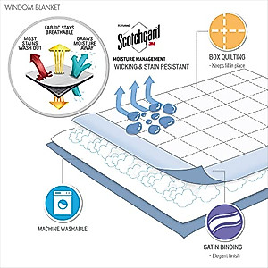 Madison Park Windom Down Alternative Blanket, Premium 3M Scotchgard Moisture Wicking Treatment, Lightweight and Soft Bed Cover For Summer, Satin Trim, Seafoam Full/Queen