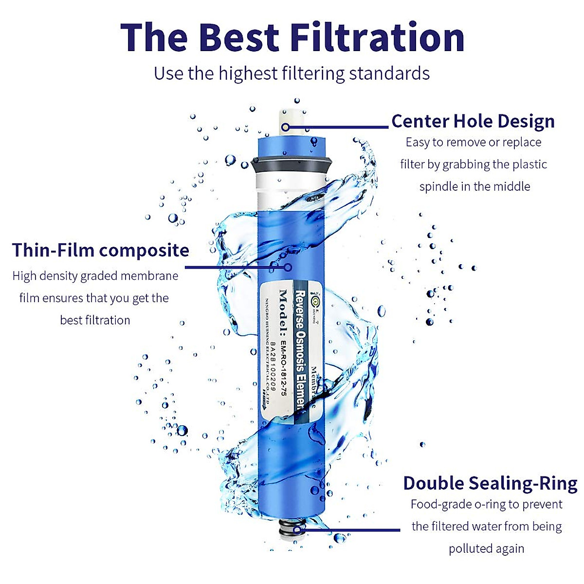 HUINING 2PCS 75GPD membrane Reverse Osmosis Membrane Residential RO Membrane Water Filter Cartrige Replacement for Home Drinking Water Filtration System Household
