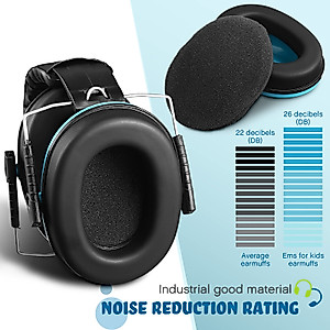 Yunsailing 4 Pack Kids Noise Reduction Headphones Ear Protection Headphones Ear Muffs for Noise Reduction 26 dB Adjustable (Blue,Green)