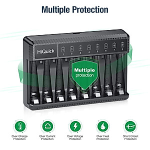 HiQuick 8 Bay Smart Battery Charger with 4AA and 4AAA Battery + 16 Pack AAA Rechargeable Batteries