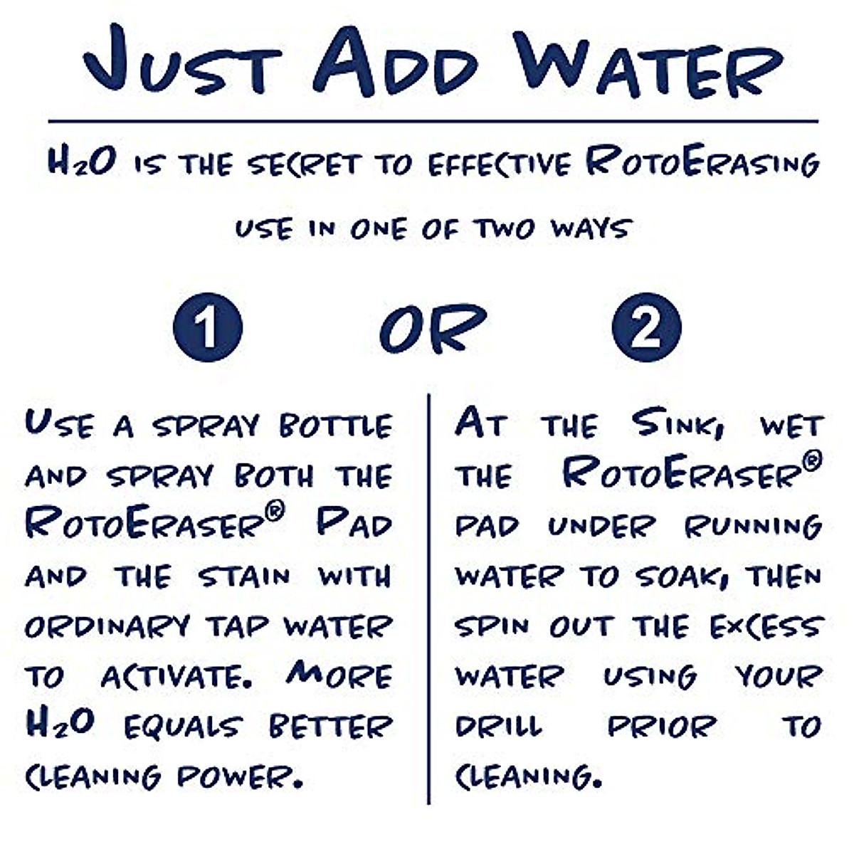RotoEraser | Drill Powered Magic Cleaning Eraser Sponges | High Density Melamine Scrubber Pads with Drill Attachment for The Bathroom, Kitchen, Floors, Baseboards, Grout, Magic Marker, Walls & More