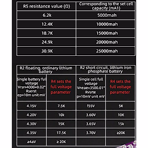 Teyleten Robot IP2368 Bidirectional 100w Fast Charging Module Buck-Boost Type-c Interface 4S Lithium Battery High-Power Fast Charging Board