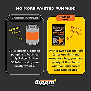 Diggin’ Your Dog Firm Up Pumpkin for Dogs & Cats, 100% Made in USA, Pumpkin Powder for Dogs, Digestive Support, Apple Pectin, Fiber, Healthy Stool, 4 oz