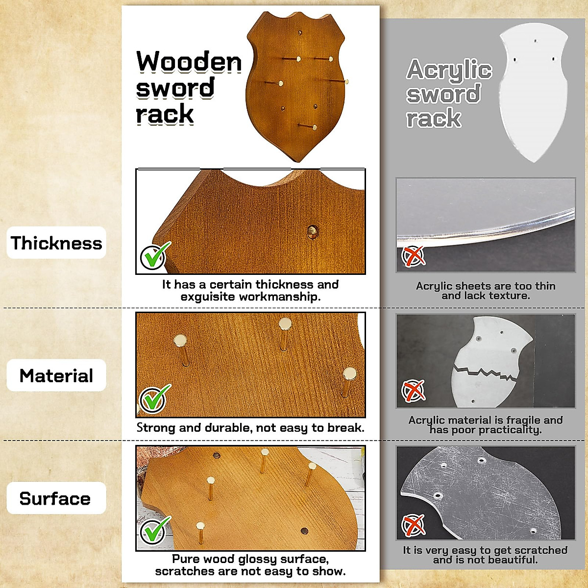 Queekay Sword Wall Mount Display Wooden Holder Axe Katana Sword Wall Mount Plaque Stand Hanger for Gift(Brown)