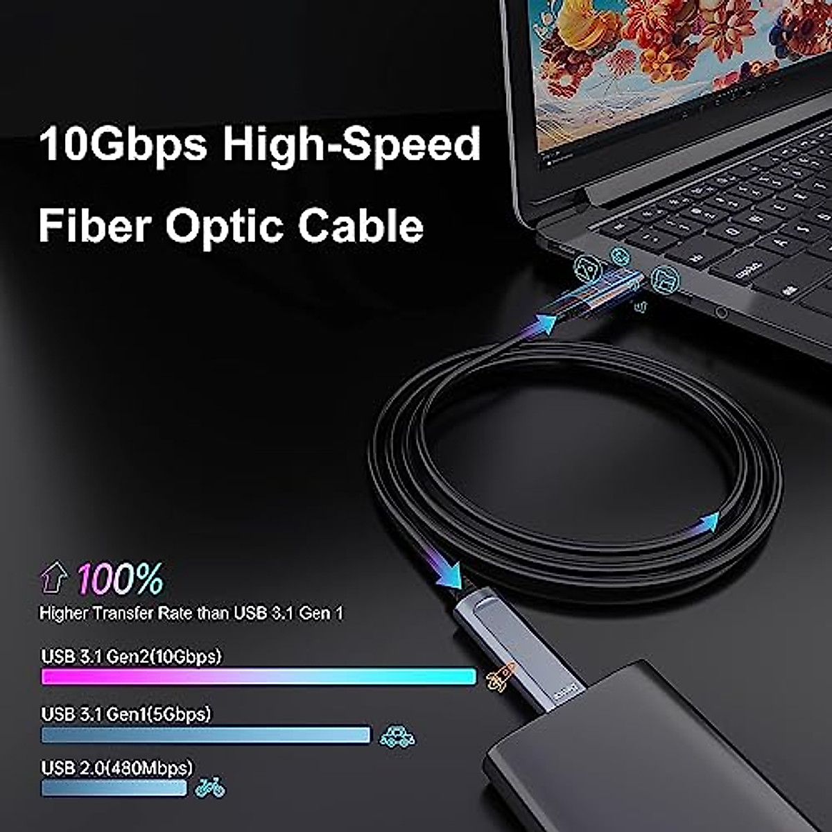 DWLCWY Fiber Optic USB C to USB C Cable(50ft),High Speed 10Gbps USB 3.2 Gen2 Active Optical Cable for VR, Webcam, Laptop,Camera,Projector etc