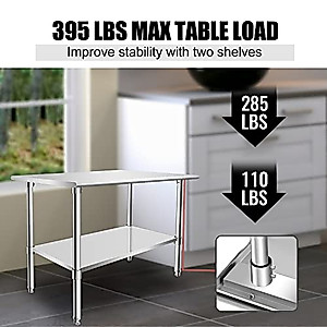 KODOM Food Prep Stainless Steel Table 36" x 18", Heavy Duty Workbench with Adjustable Under Shelf, Commercial Worktable for Kitchen, Restaurant, Home and Hotel
