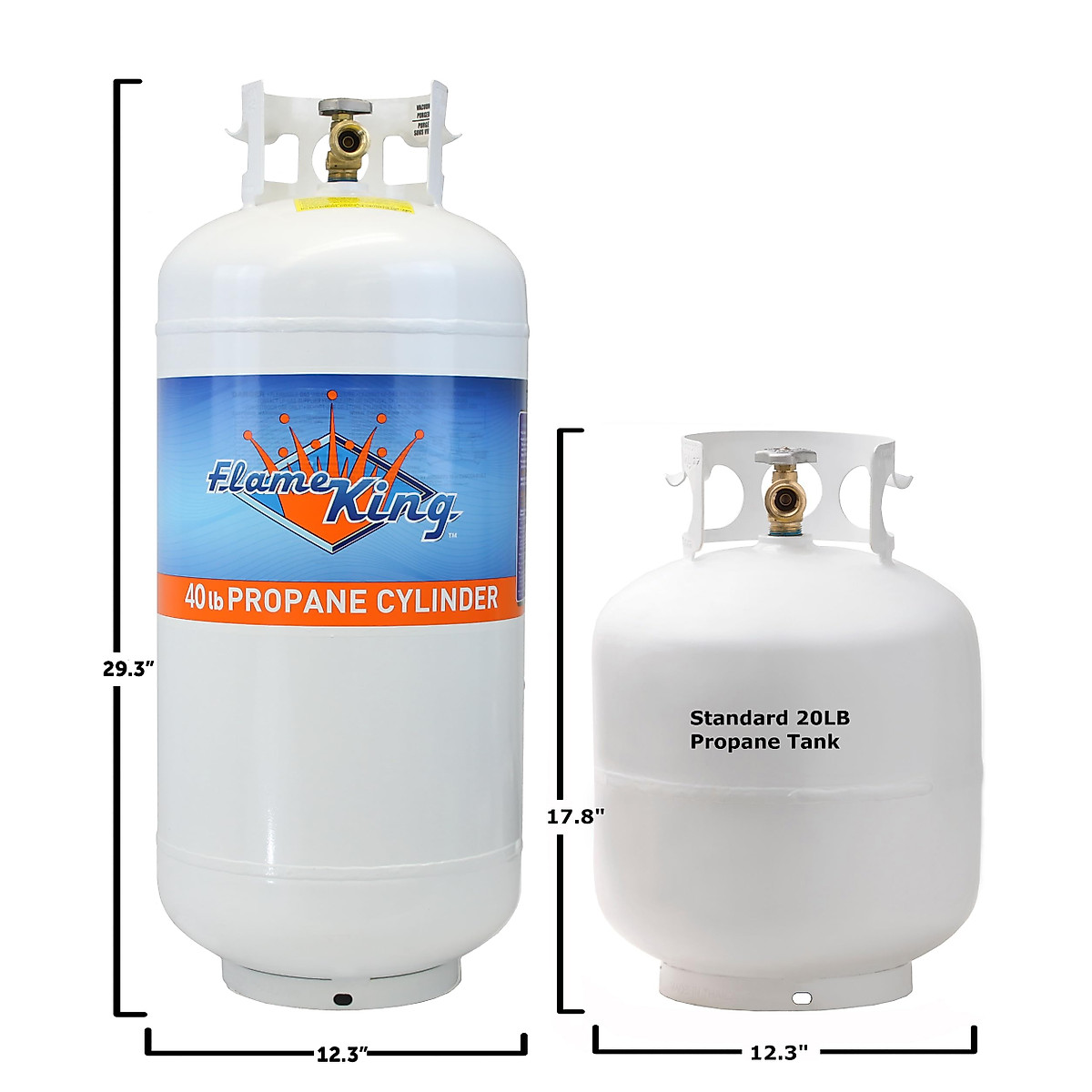 Flame King YSN401b 40 Pound Steel Propane Tank Cylinder with OPD Valve, White