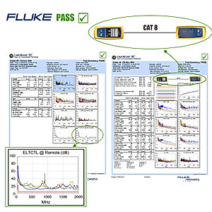 DbillionDa Cat8 Ethernet Cable, Outdoor&Indoor, 6FT Heavy Duty High Speed 26AWG, 2000Mhz with Gold Plated RJ45 Connector, Weatherproof S/FTP UV Resistant for Router, Modem, PC, Gaming, PS5, Xbox