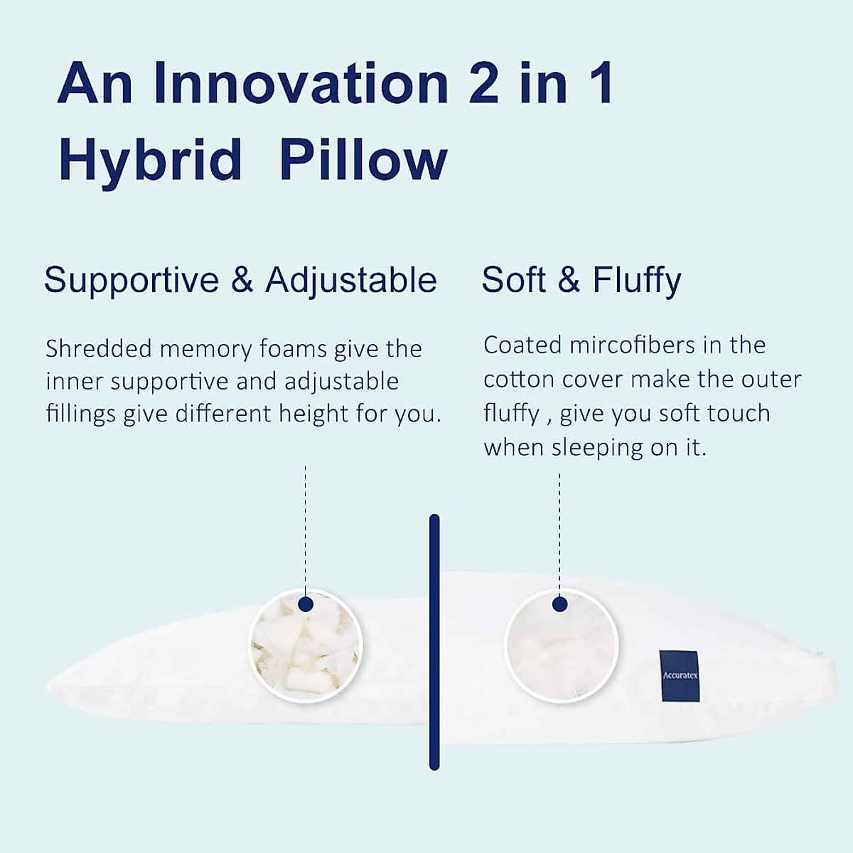 ACCURATEX Full Body Pillow for Adults - Hybrid Shredded Memory Foam Firm Body Pillow with Soft Fluffy Down Alternative Cotton Cover - Adjustable Loft Long Pillows for Sleeping