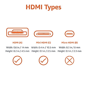 Amazon Basics High Speed Mini HDMI (Source) to HDMI (Display) Cable, 1.8 m, Black