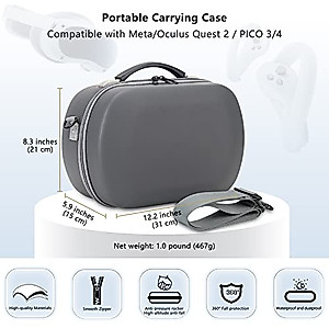 Hard Carrying Case for Meta Oculus Quest 2, PICO 3/4 VR Headset and Elite Strap - Portable Travel All Protective Messenger Bag for Quest 2 VR Gaming Headset and Touch Controllers Accessories