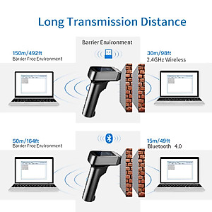 Symcode 2D QR Bluetooth Barcode Scanner with Screen Display with Charging Base,3 in 1 Compatible with Bluetooth & 2.4GHz Wireless & Wired Connection with 1.8 inch TFT Color LCD Screen