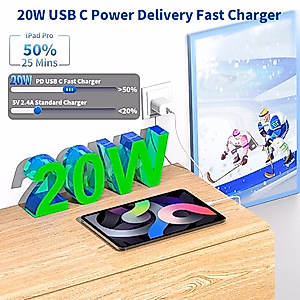 iPhone 15 Charger USB C Fast Charging, [Apple MFi Certified] 2Pack 20W PD Fast Charger Block with 6FT Long USB C to USB C Cable for iPhone 15/15 Plus/Pro Max, iPad Pro, iPad Air, iPad 10, Airpods Pro