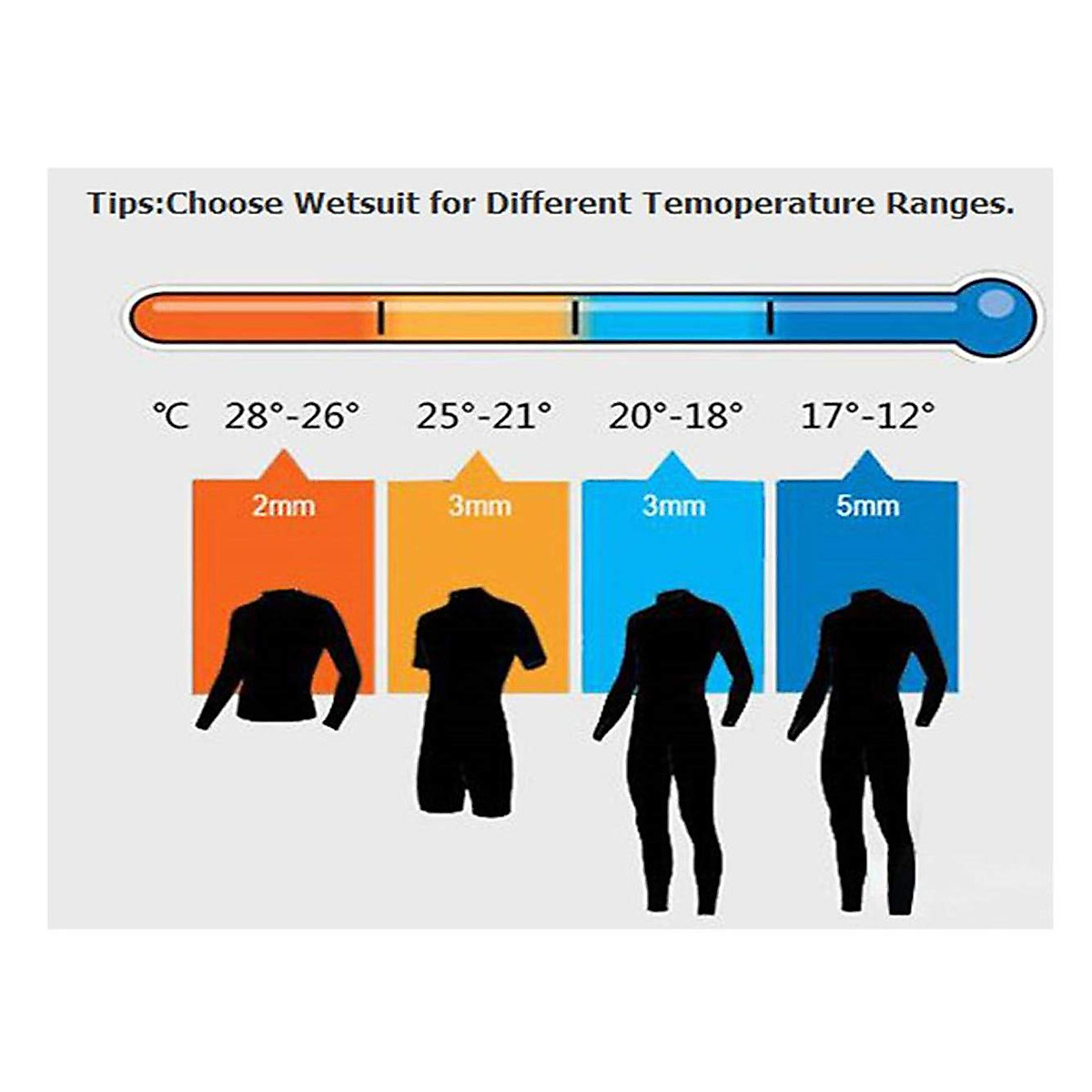 YouNaiJia Women's Wetsuit Top, 2mm Neoprene Wetsuit Jacket Long Sleeve Front Zip Wetsuit Shirt for Swimming Water Aerobics Diving (Y2, L)