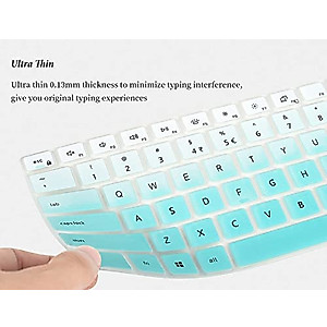 2PCS Keyboard Cover for 2023-2021 Dell Inspiron 14 5430 5410 5415 5418 5420 5425 7415 7420 7425 7430 7435,Inspiron 16 5620 5625 5630 5635 7620 7630 7635,Dell Latitude 3320 3420 & Inspiron 13 5310 5320