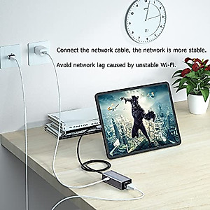 Lightning to Ethernet Adapter[Apple MFi Certified], IVSHOWCO iPhone iPad to RJ45 Ethernet LAN Network Adapter with Charging Port, 100Mbps High Speed,Plug and Play(1.65Ft)